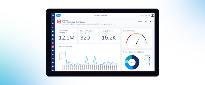 Salesforce: como aproveitar todas as vantagens dessa tecnologia | C3C